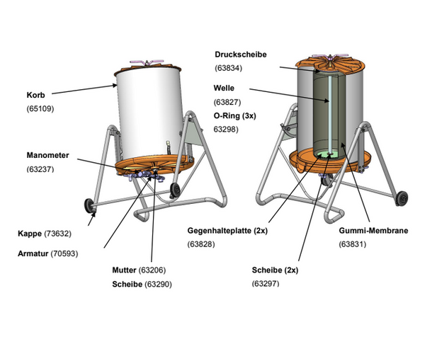 Pressing Small Batches – MoreWine